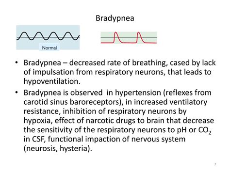 What Is The Meaning Of Bradypnea