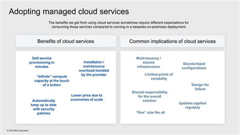 Ibm Mq On Cloud And Containers Ppt