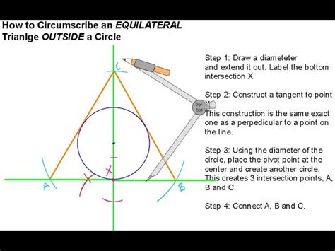 How To Draw Circle Inside Triangle