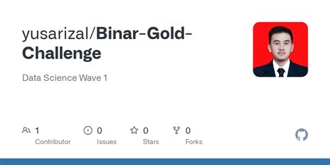 Github Yusarizal Binar Gold Challenge Data Science Wave