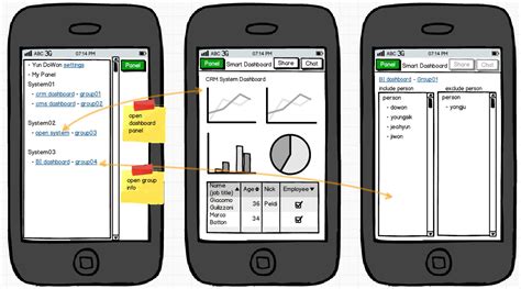 lean smart analytics angular js 의 service factory provider 에 대한