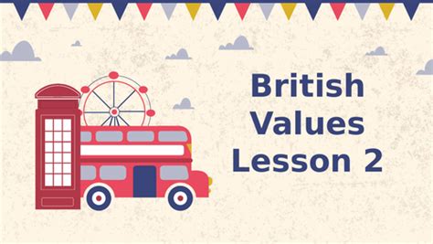 British Values Tolerance Teaching Resources