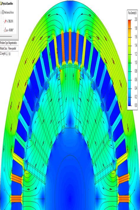 Unbalanced Magnetic Pull Explained