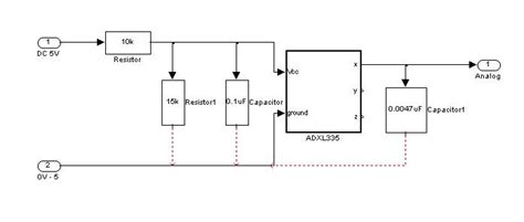 ADXL335 Output Signal Sensors Arduino Forum