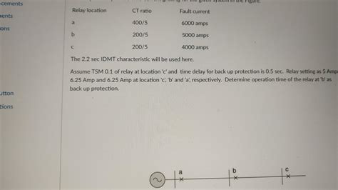Solved The 2 2sec Idmt Characteristic Will Be Used Here