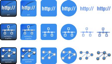 STIX2 SCO Network Traffic Icons
