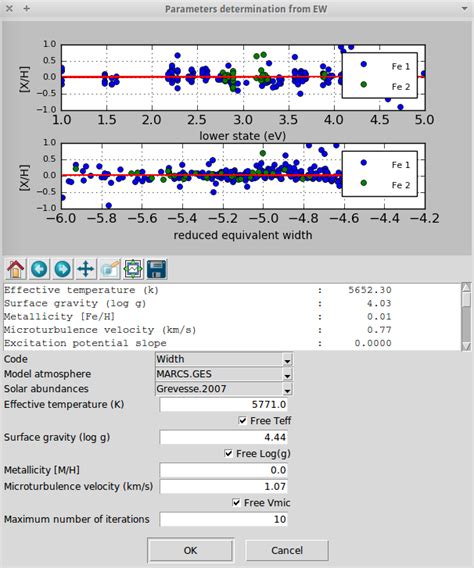 Atmospheric Parameters S Blanco Cuaresma