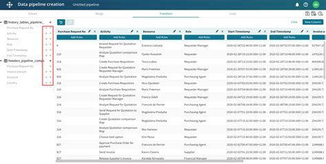 create pipeline component — apromore documentation
