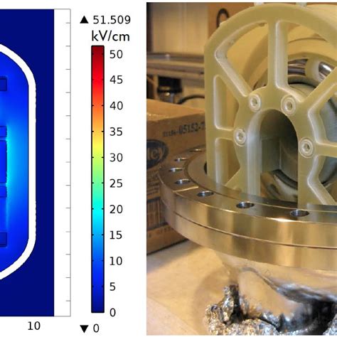 A Schematic Of The Mshv System Download Scientific Diagram