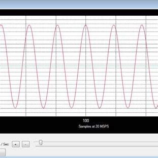 The Graphical User Interface Of The PC Software Application Download Scientific Diagram