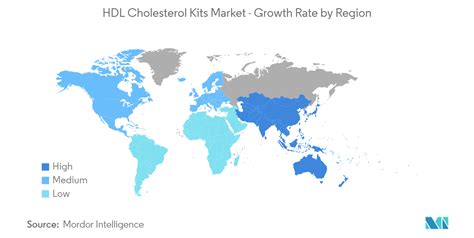 Hdl Cholesterol Kits Market Size And Share Analysis Industry Research Report Growth Trends