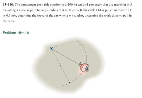Solved The Amusement Park Ride Consists Of A Kg Chegg