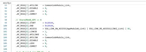 F H X SDK System Security Configuration