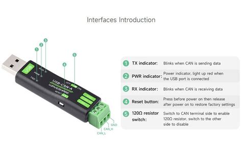 Waveshare Usb To Can Adapter Model A Stm32 Chip Solution Multiple Working Modes Ebay