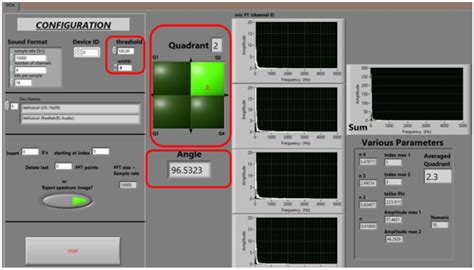 Small Uas Online Audio Doa Estimation And Real Time Identification Using Machine Learning