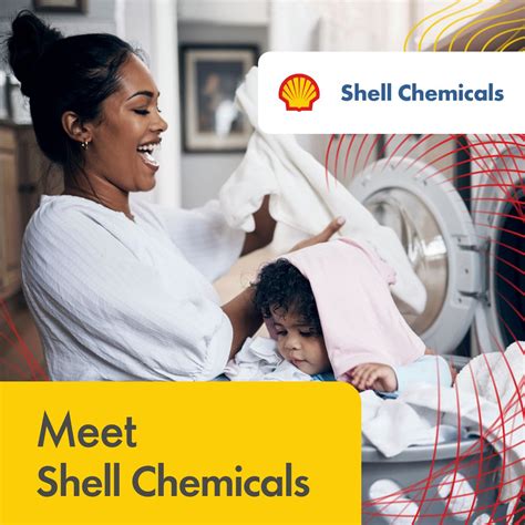 Sustainability Poweringprogress Netzero Shell Chemicals