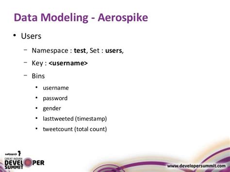 Aerospike High Performance Nosql Store With Flash Optimization