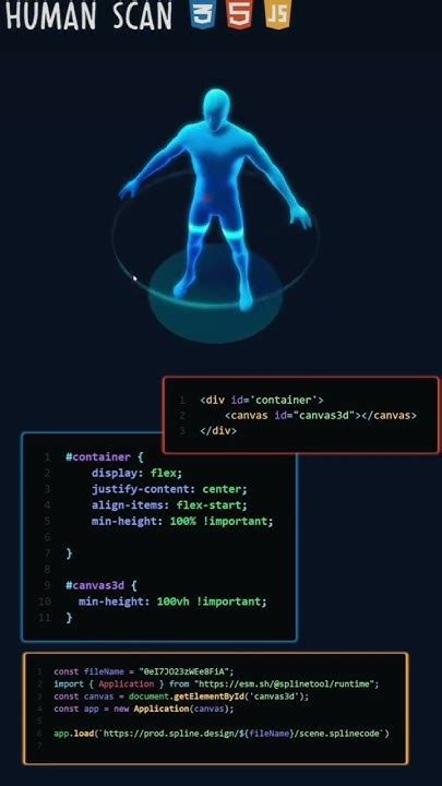 Youtubeshorts Viralvideo Html Css Coding Programming Viralshorts World Technology Ai