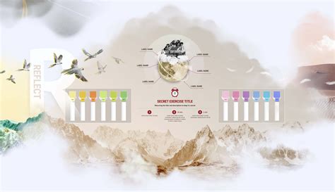 Hybrid Ways Of Working Workshop Template In Miro