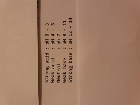 Biology Chapter Flashcards Quizlet
