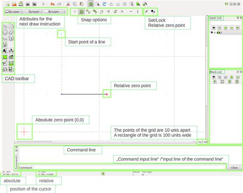 LibreCAD Brief Overview LibreCAD Wiki