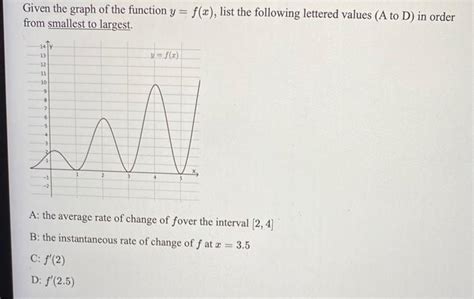 [solved] given the graph of the function y f x list the