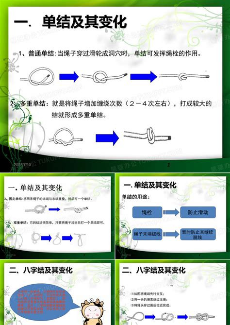 绳结的各种打法ppt模板下载编号lngzaznx熊猫办公