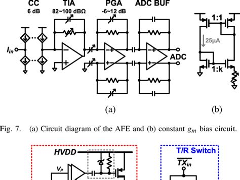 Figure 7 From An Ultrasound Receiver With Bandwidth Enhanced Current