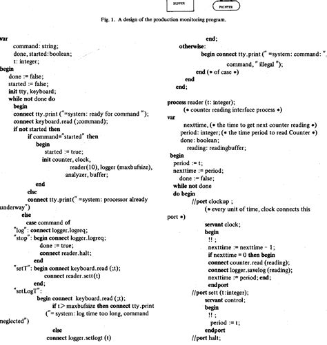 figure 1 from communication port a language concept for concurrent