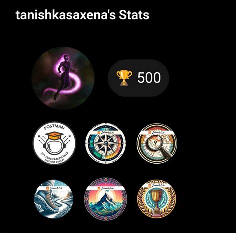 Tanishka S On Linkedin Gssoc Opensource Achievementunlocked