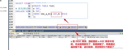 Mysql