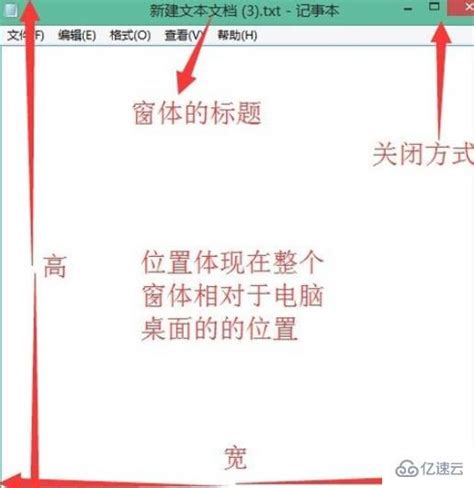 Java 怎么创建窗体java中创建窗体的方法 Csdn博客