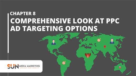 A Comprehensive Look At Ppc Ad Targeting Options Ppc Guide