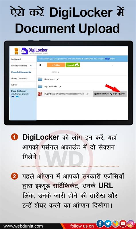 Digital Locker क्या होता है कैसे बनाएं और क्या मिलता है फायदा What Is Digilocker Webdunia Hindi