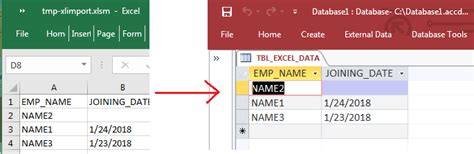 uploading date column to ms access from excel using sql vba stack