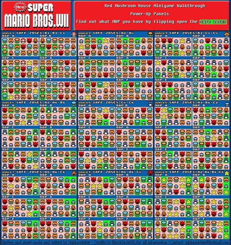 Super Mario Brothers Wii Cheats Mushroom Houses World 4