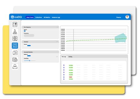 Icedq Ai Based Data Observability Automation Tool