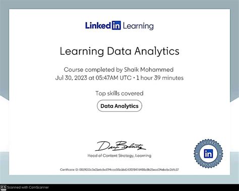Shaik Mohammed M On Linkedin Dataanalytics Linkedinlearning