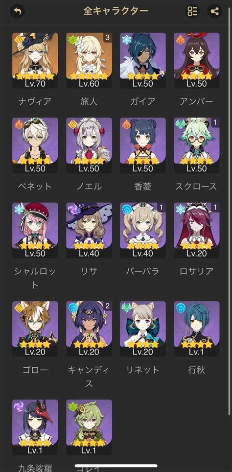 フリーナとヌヴィレットの編成について（無課金でもできるもの） Genshin Impact Hoyolab