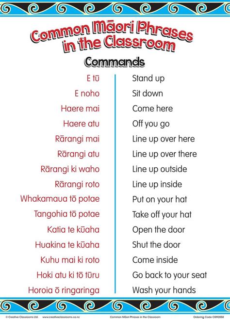 Common Maori Classroom Phrases Charts Maori Words Te Reo Maori