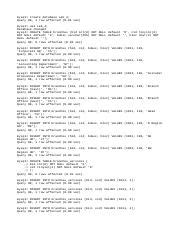 LAB 4 Mysql Create Database Lab 4 Query OK 1 Row Affected 0 01