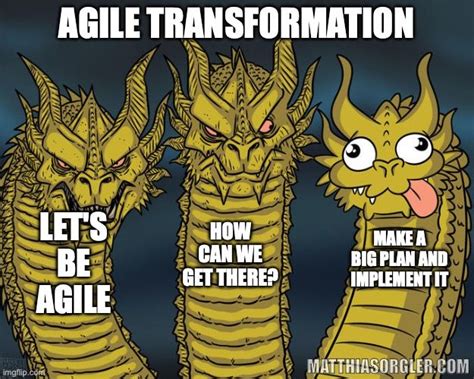 Matthias Orgler Msc On Linkedin Agile Agiletransformation