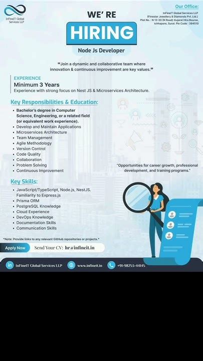 Node Js Developer Shorts Nodejs Developer Job 2024 Hiring