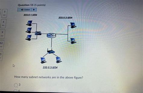 Solved How Many Subnet Networks Are In The Above Figure Chegg Com