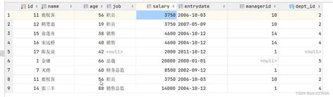 深入解析sql多表查询与连接:内连接、外连接、自连接与子查询 Csdn博客 深入解析sql多表查询与连接:内连接、外连接、自连接与子查询 Csdn博客
