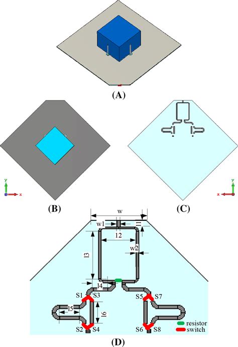 Geometry Of The Proposed Polarization Reconfigurable Antenna A