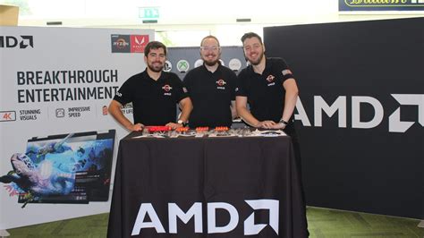Amd • Retail Profiling Retail Profiling