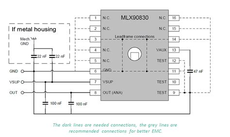 Melexis Mlx90830 Triphibian™ Mems Pressure Sensor Ic