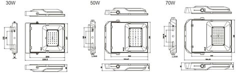 Led Flood Light The Best Led Sourcing Agent Penglight