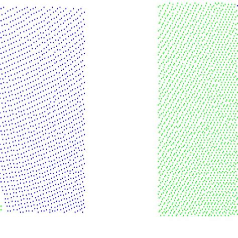 The Distance Threshold A 0020 M B 0025 M Download Scientific Diagram